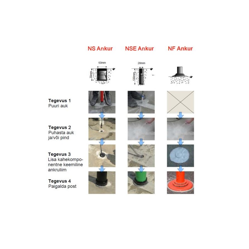 Flex post ankruga Ø80 H=1000 valge, punane helkur @ Go Safe - Kõik ...